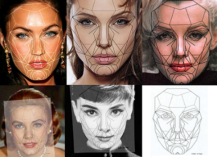 Regina's Beauty Blog : The Science and Math in Beauty