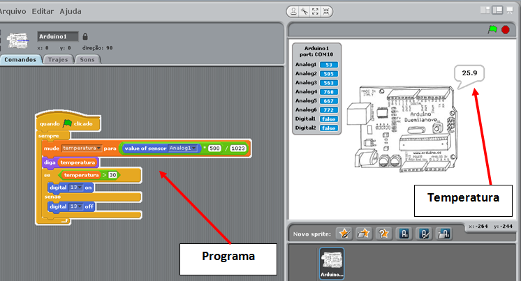 Engcomper Eletrônica E Programação Tutorial Scratch E Arduino