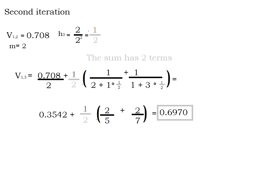 TRAPEZOID RULE | MATHEMATICS AND PHYSICS WORKSHOP