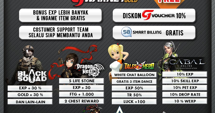 Cara Memasang GWarnet Menggunakan VirtNet