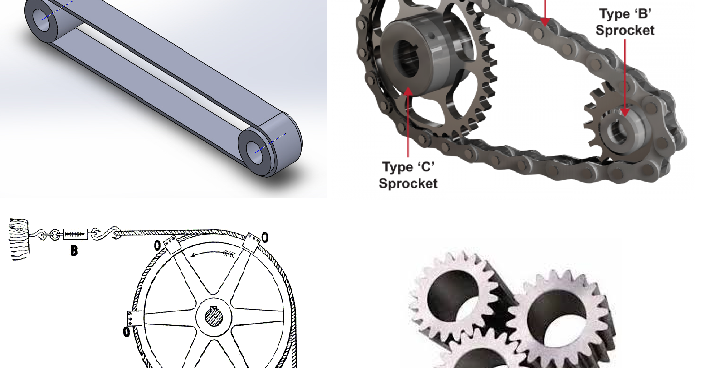 What are Four Different Types of Power Transmission Methods