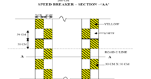 ENGINEERING P WAY & WORKS GUIDE INDIAN RAILWAY (HI / ENG): Equipments ...