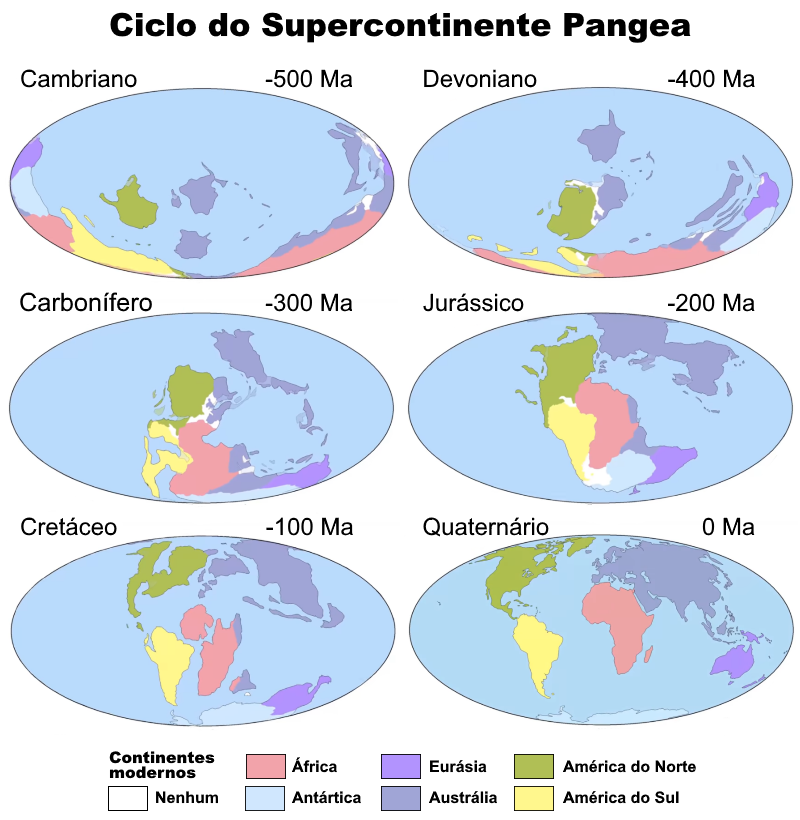 NotasGeo: A Terra pulsante - Parte II: Os ciclos dos supercontinentes