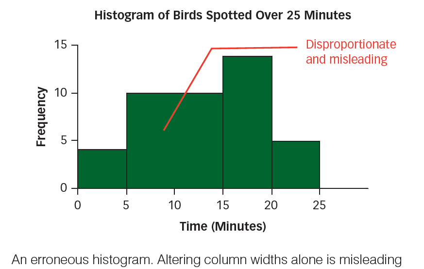 Resourceaholic: Yes, But Why?