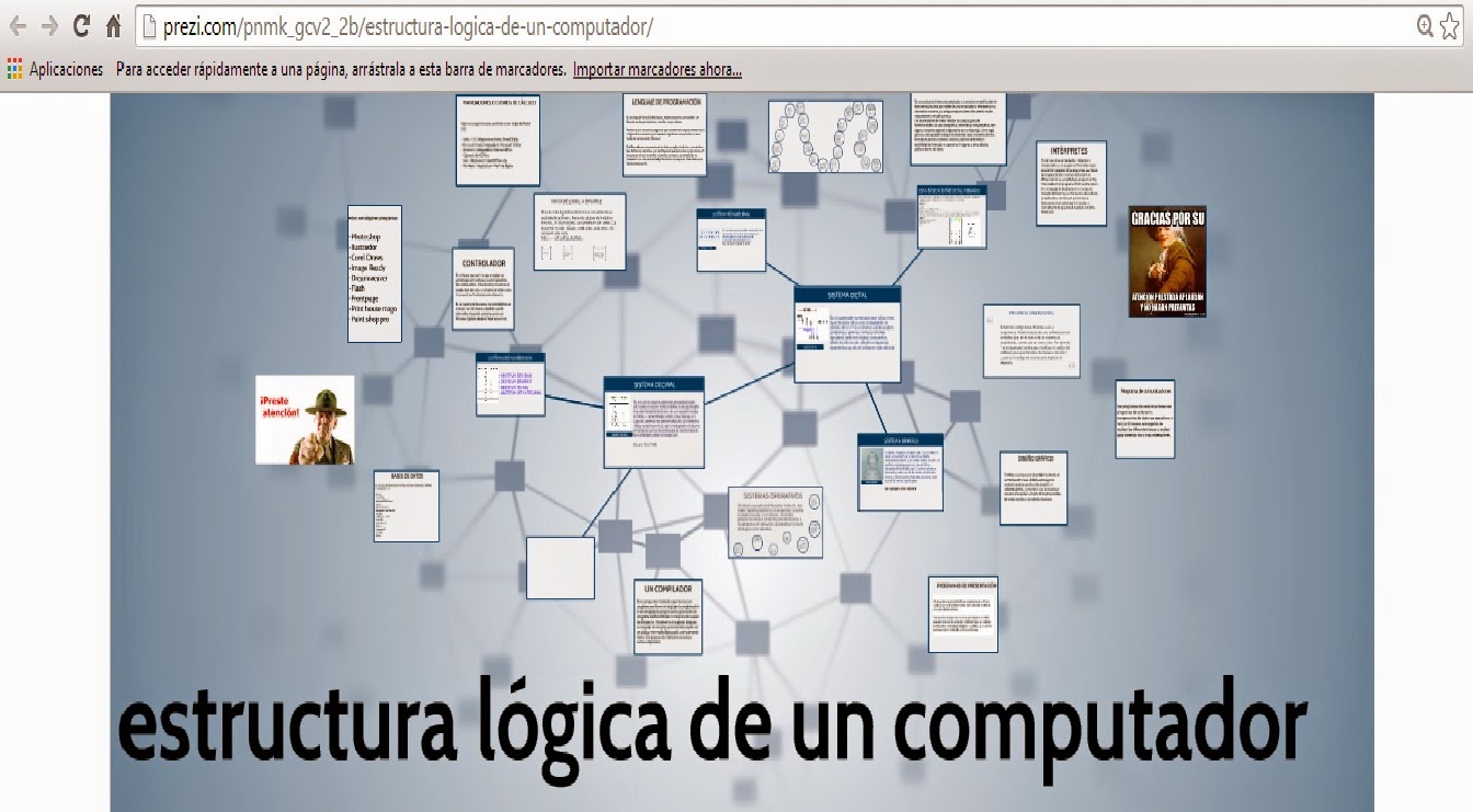 Esp Sistemas Brenda Archila : ESTRUCTURA LÓGICA DE UN COMPUTADOR