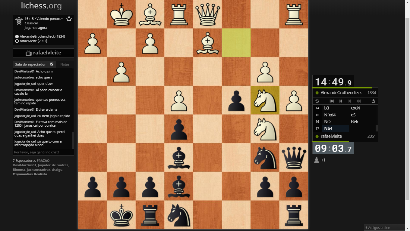 Repost: STYLISH LICHESS – TOP 10