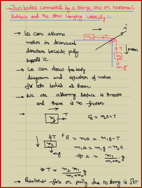 Free Body diagrams for Newton Laws of Motion Problems with Solutions ...