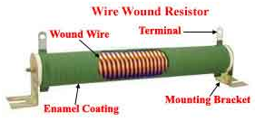 Resistor Color Code and Types of Resistors ~ Techno Genius