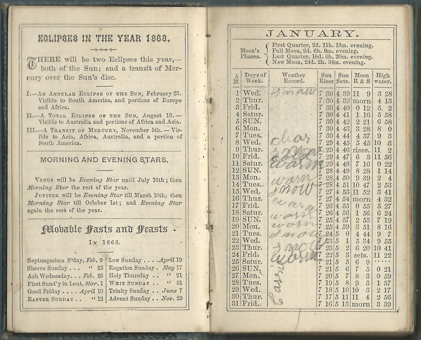 Heirlooms Reunited: 1868 Diary of Willie E. Jordan of Webster, Maine ...