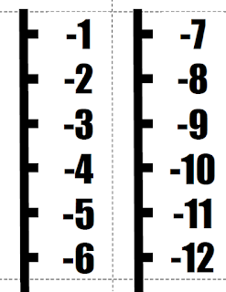 Math = Love: Printable Vertical Number Line Posters