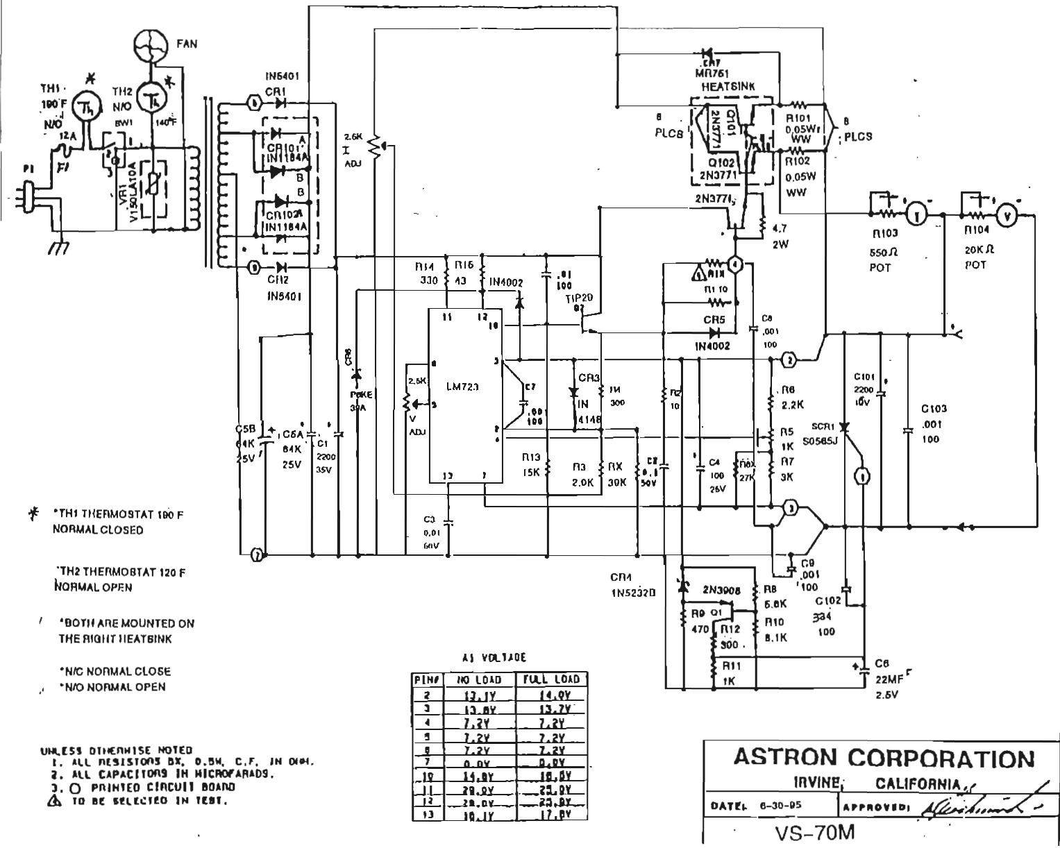 PS Schematic – HYPE®LINKS
