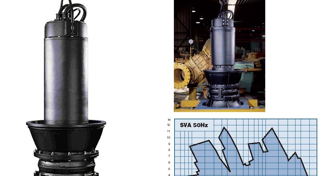 Agent/Distributor/Supply Pump Indonesia: Pompa Banjir, Submersible ...