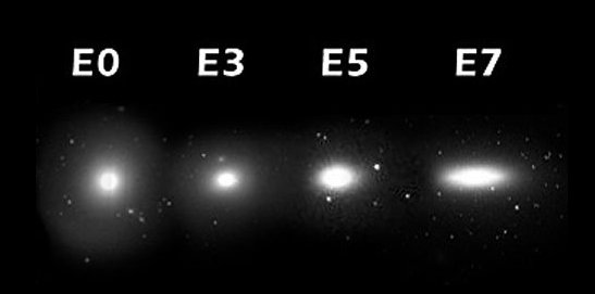 Galaxies #2 - Elliptical Galaxies