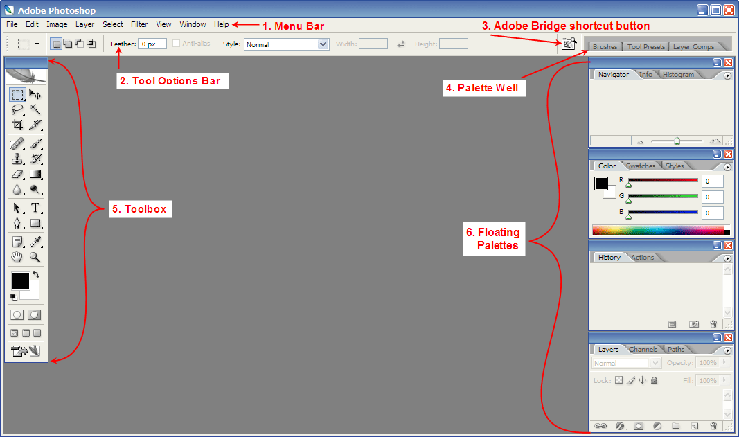 Sinhala Lanka zOne - හැමදෙයක‍්ම...: Photoshop in Sinhala- සරල සිංහලෙන් ...