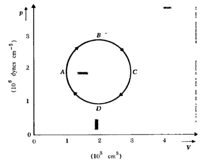 통계물리 5장 solution (Frederick Reif - Fundamentals of Statistical and ...
