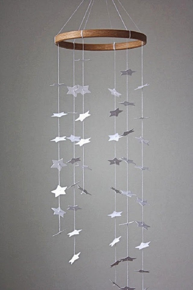 DECO | MOBILE | THEULIFESTYLE | Sojuls Blog