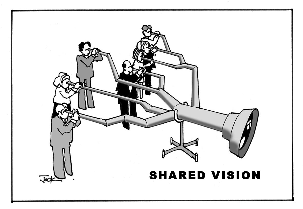 Principles Of Organization Management.