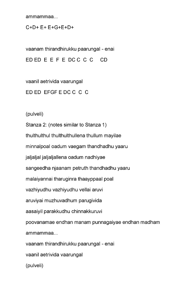 Key Board Notes: Pulveli Pulveli