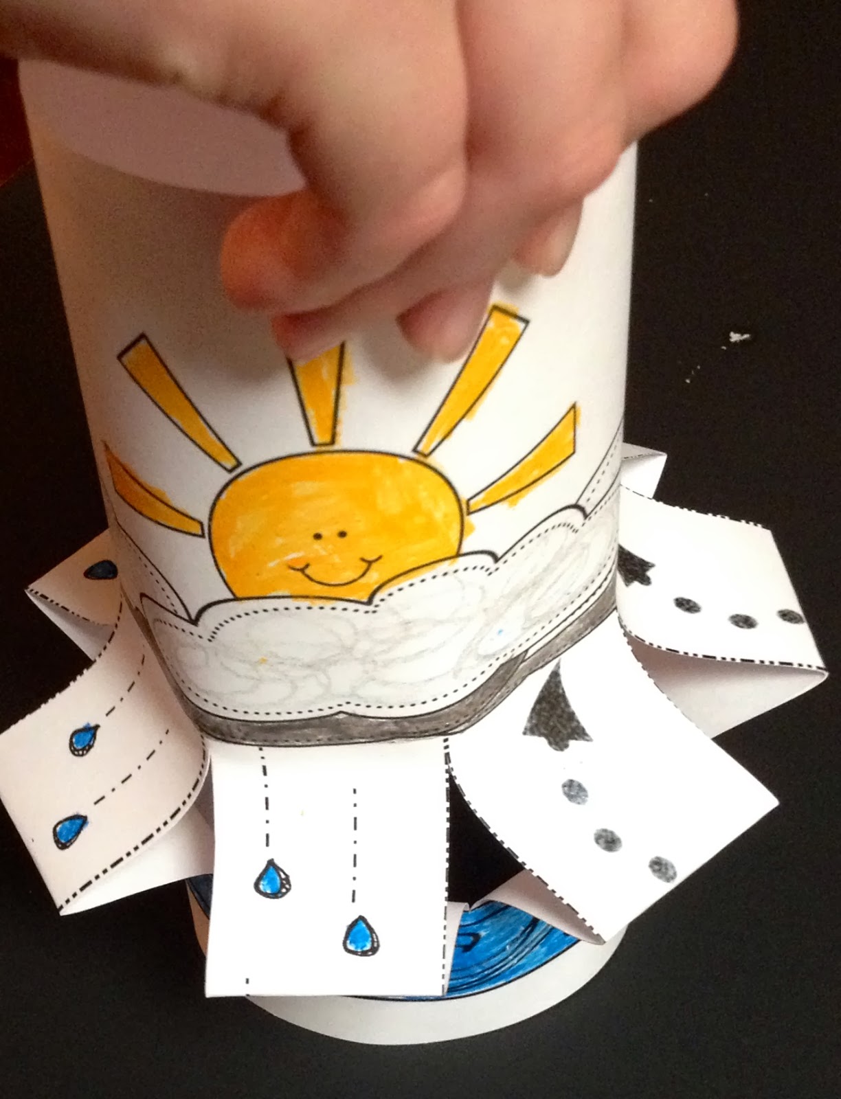 Sweet Tea Classroom: Water Cycle Wind Sock Craft for Weather Science Fun