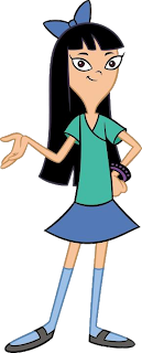 Cartoon Characters: Phineas and Ferb