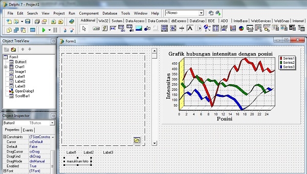 menentukan intensitas rgb Menggunakan Delphi 7 Fisika Komputasi