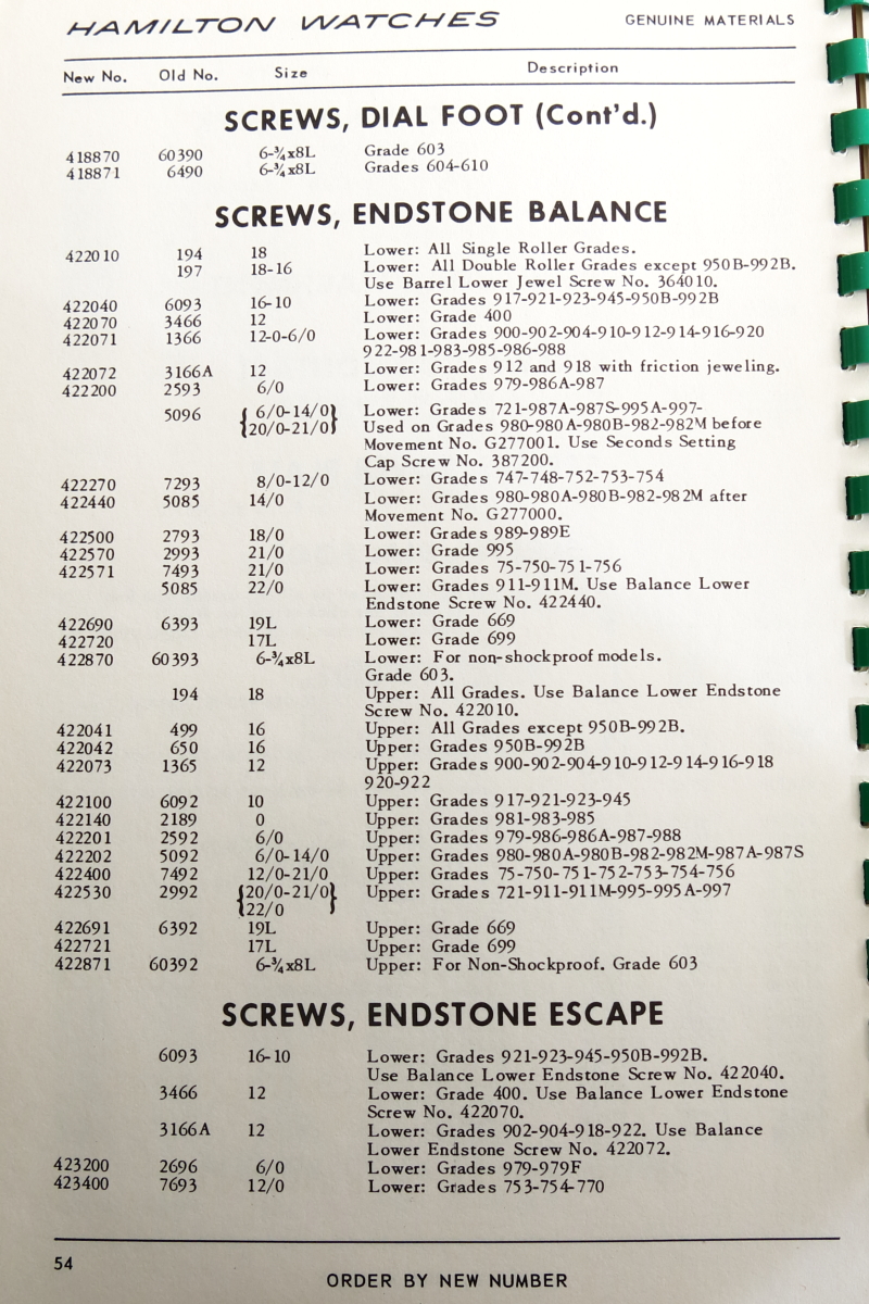 Vintage Hamilton Watch Restoration: Vintage Hamilton Parts Catalog