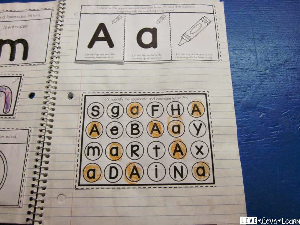 What are we learning? - Fall 2014