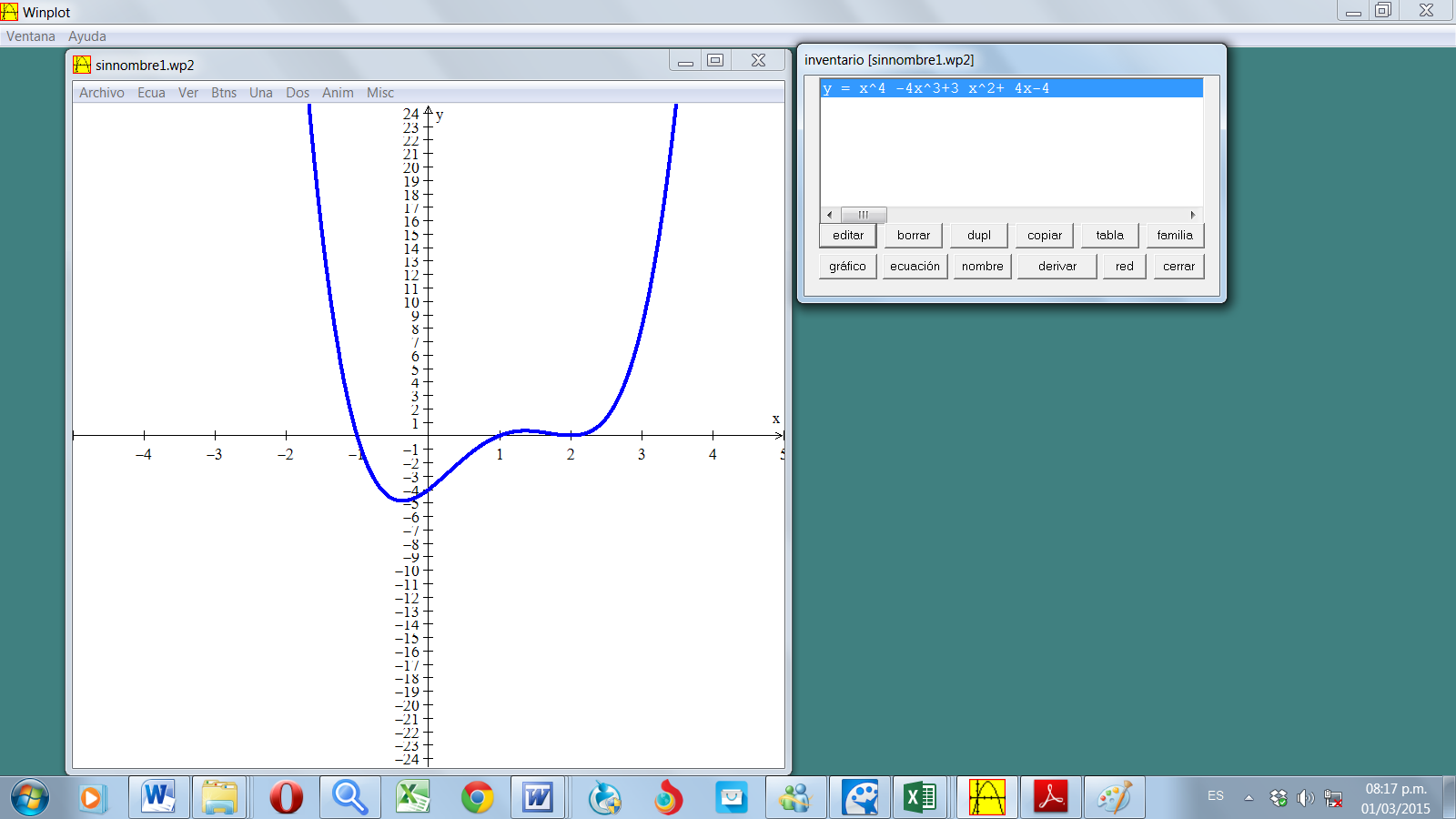 MATEMATICA APLICADA A LAS CIENCIAS: gráfica de f(x) = x4 – 4x3 + 3x2 ...