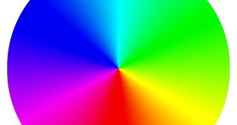 Questioning the current autism spectrum model