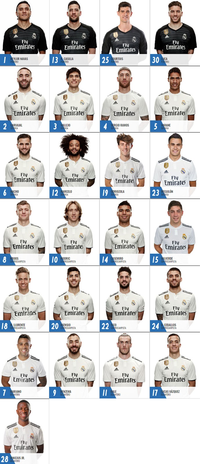 Spanish Football Soccer Sports Blog spanish-football-soccer-sports-blog