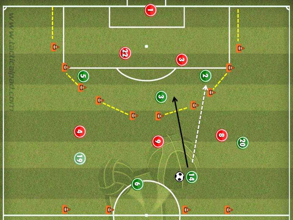 Cones Para Treinamento De Futebol