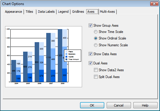 Crystal Reports: Column Chart Combined With Stacked Column Chart