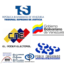 Poder Público Nacional