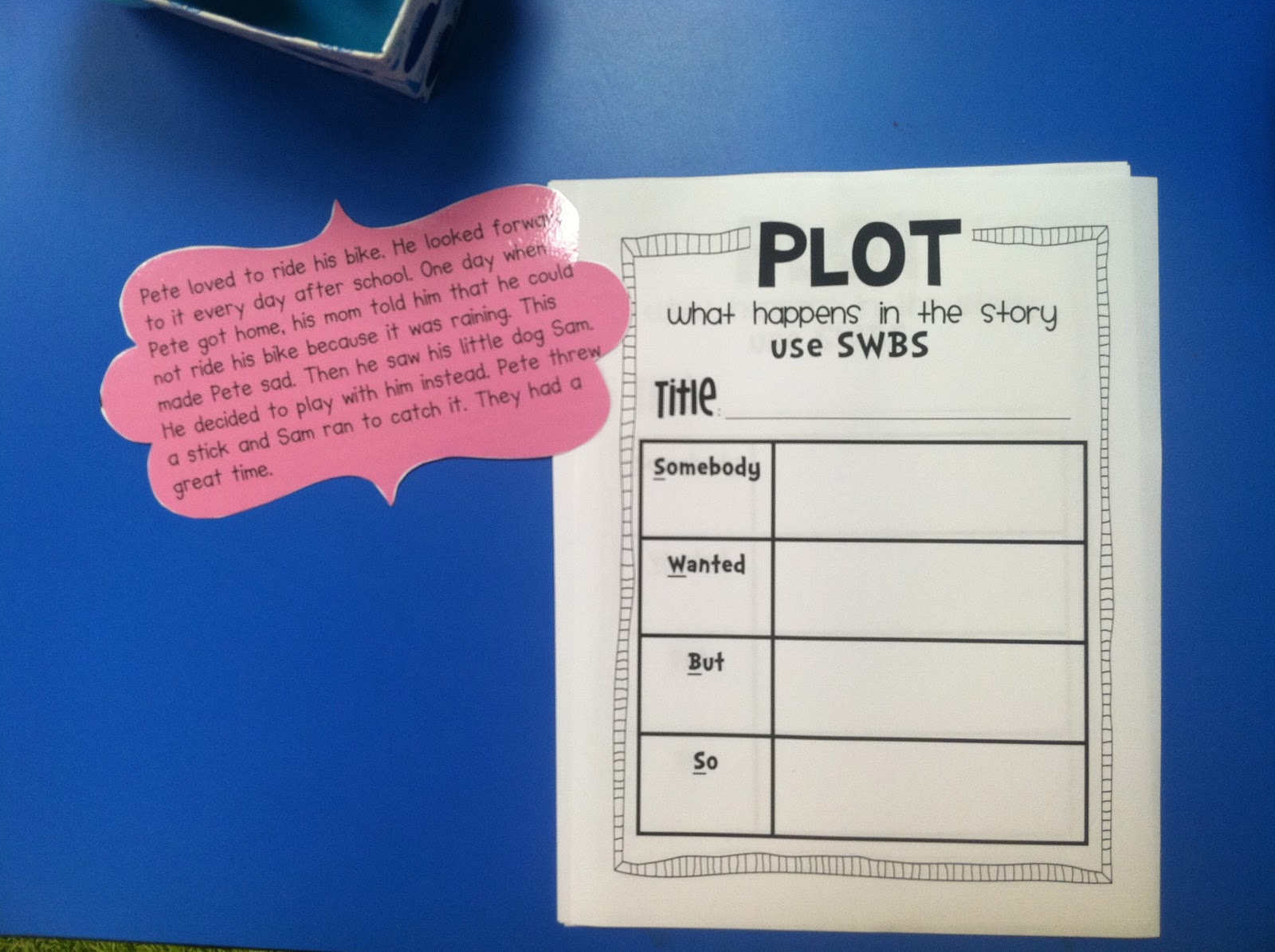 Plot Of A Story First Grade
