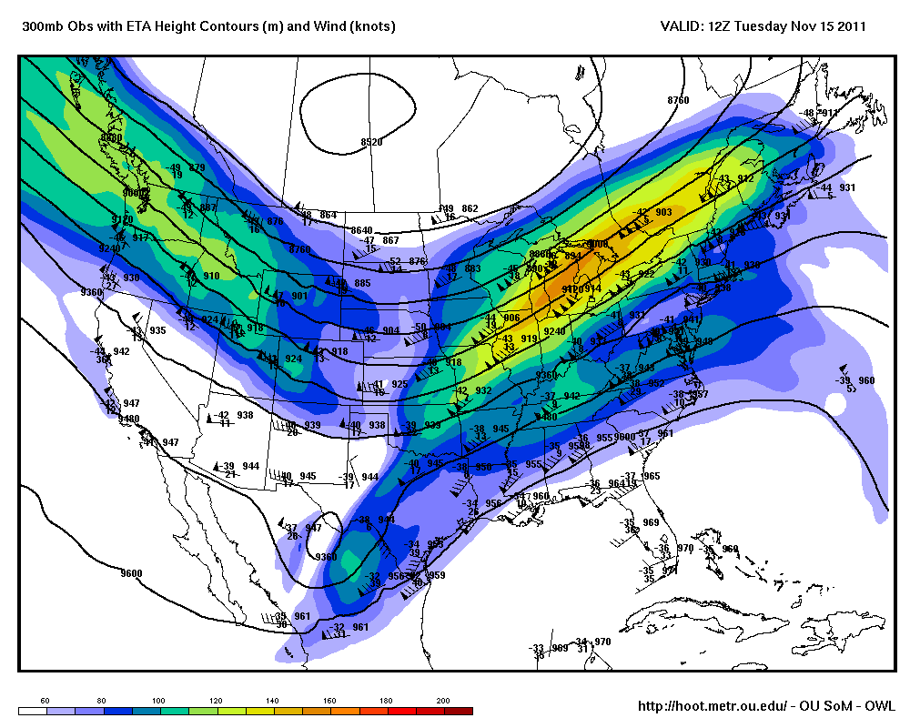 Looking Aloft: Flow with no low
