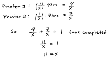 OpenAlgebra.com: Free Algebra Study Guide & Video Tutorials ...