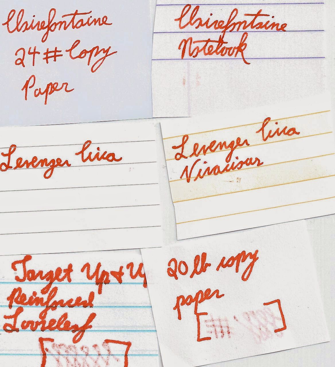 Levenger Blazing Sunset Review | The Pen Enthusiast