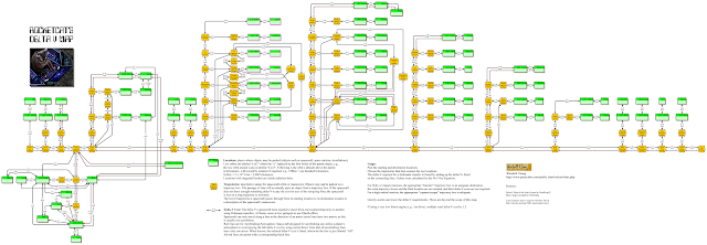 Delta-V: Alternate ITS missions part 1