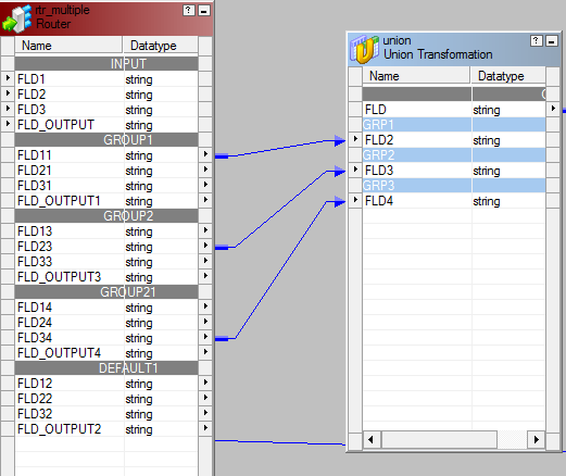 Informatica Scenario based interview questions (Convert columns into ...