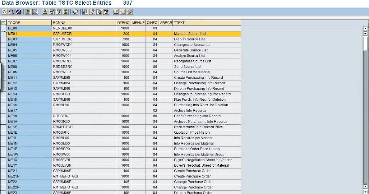 ABAP SAP - AbapFox! Aprenda ABAP Definitivamente: Transações em ABAP