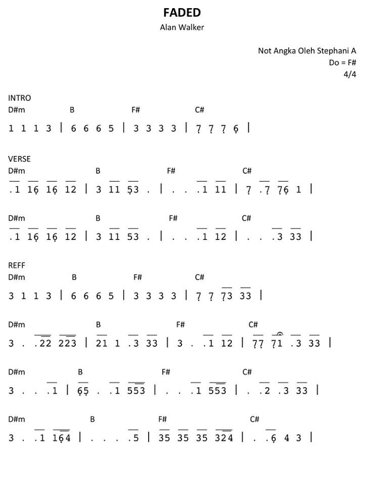 Not Angka Lagu Faded Alan Walker Piano Dan Pianika - NOTPIANIS.COM
