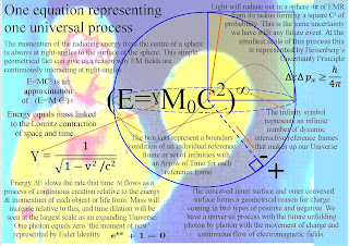 Theoretical Physics previously quantum art and poetry: August 2016