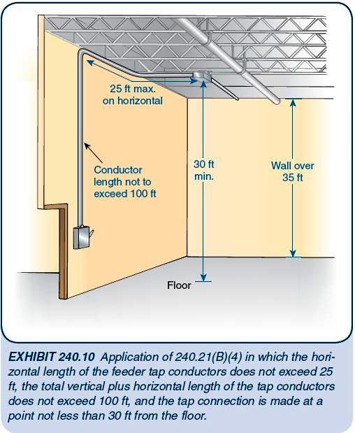 Overcurrent Protection – Part Four ~ Electrical Knowhow