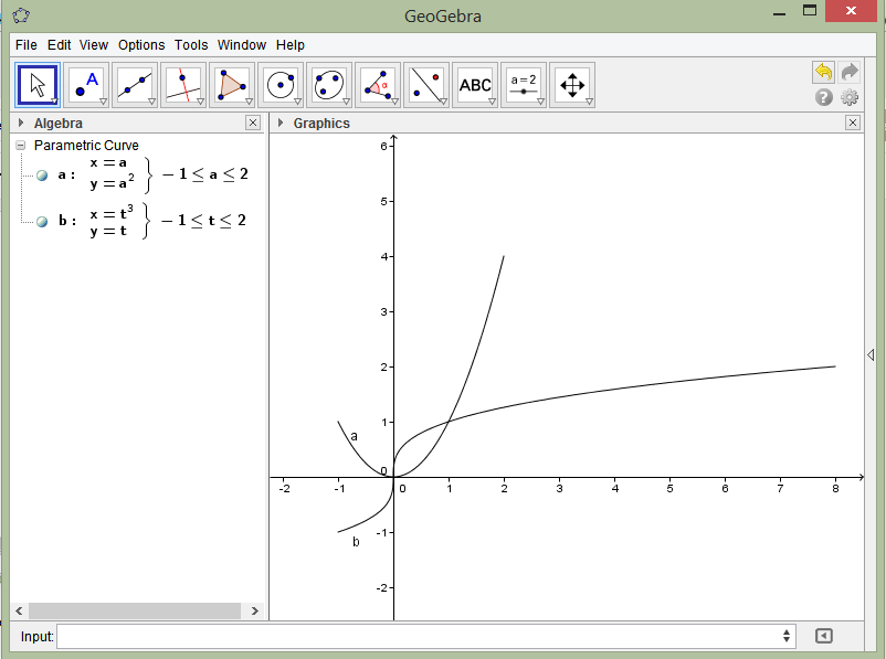 Mengenal Perintah "Curve" Pada GeoGebra (1)