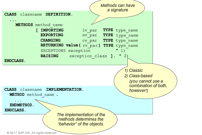 SapSystemsOfReza: TAW 12 - INTRODUCTION TO OBJECT-ORIENTED PROGRAMMING
