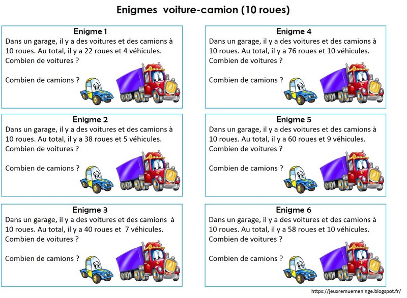 Remue Méninge: Enigmes multiplicatives, problèmes ouverts cycle 2 et 3