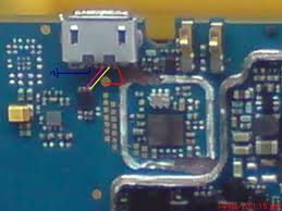 ALL BLACKBERRY HARDWARE SOLUTION