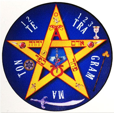 Raza Nueva: The Tetragrammaton