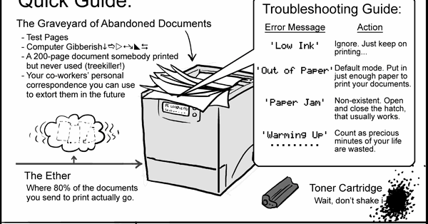 KryptonZone Blog: The Office Printer