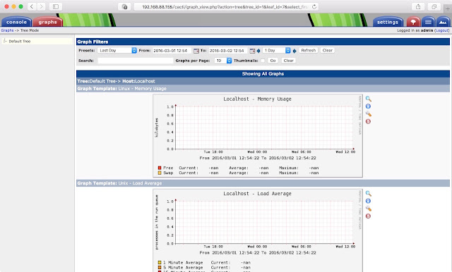 [CentOS 7] 流量監控不求人，第一次安裝 Cacti 就上手 | IT 技術家